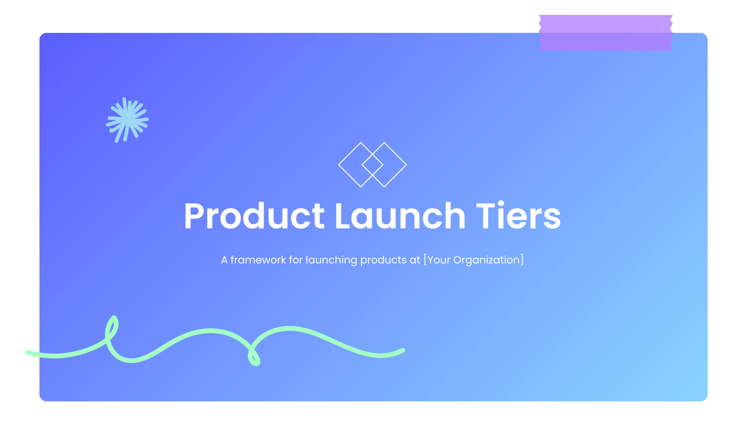 3-Tier Product launch framework and slide deck
