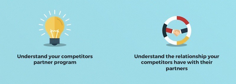 Partner Program – The 14 Steps to Build Your Reseller Channel Program