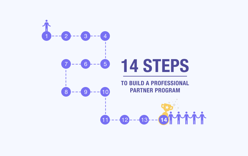 Partner Program – The 14 Steps to Build Your Reseller Channel Program