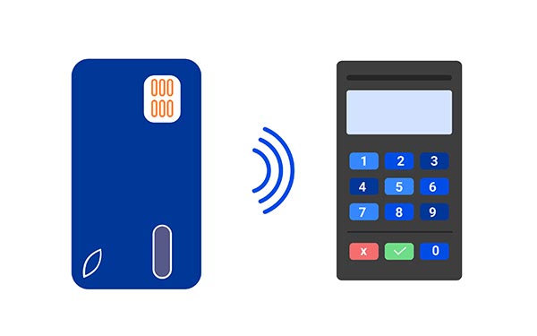 Creating a Contactless Business | How To Guide | Object Edge