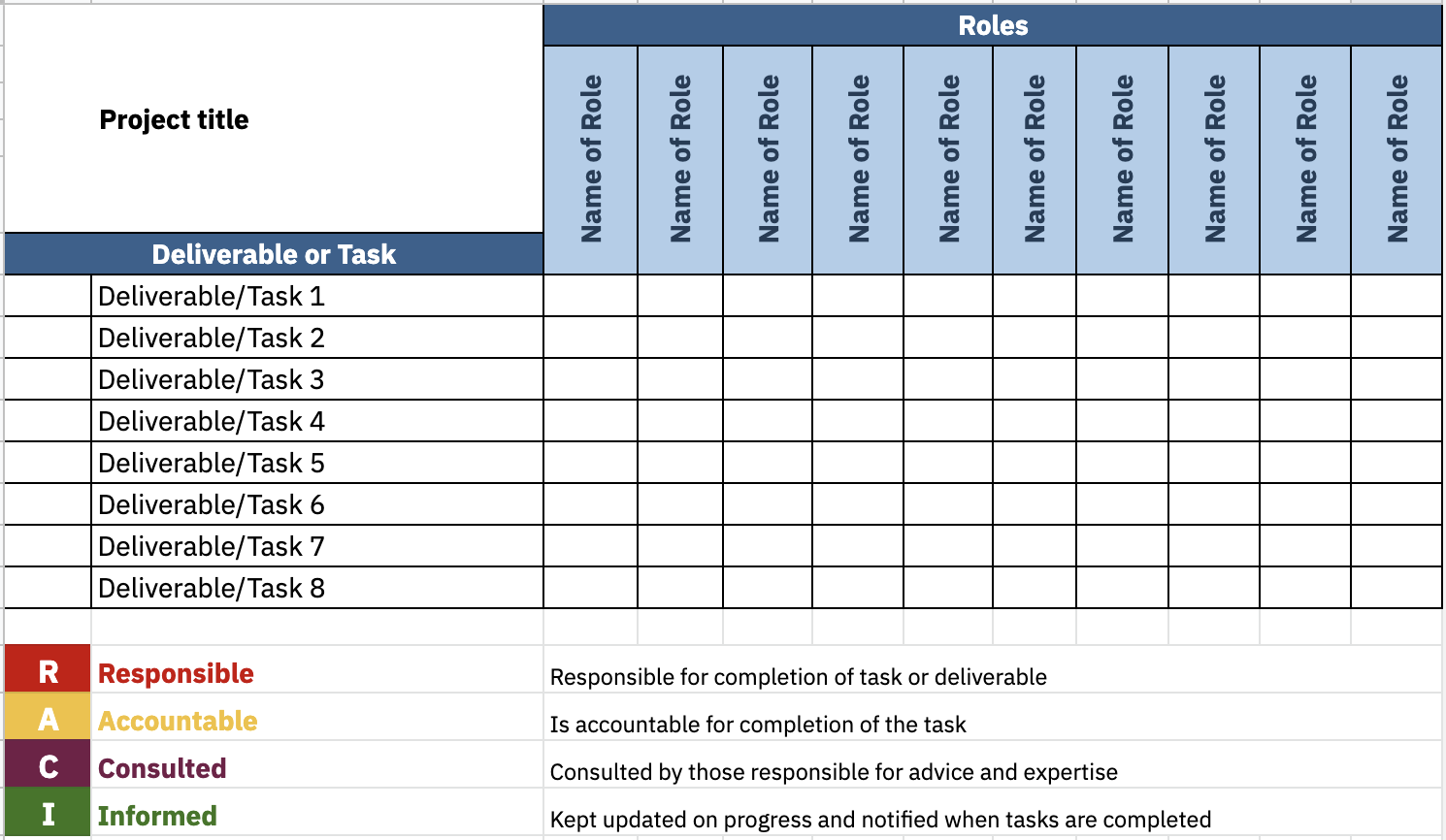 Organise Your Content Team With Clear Roles And Responsibilities