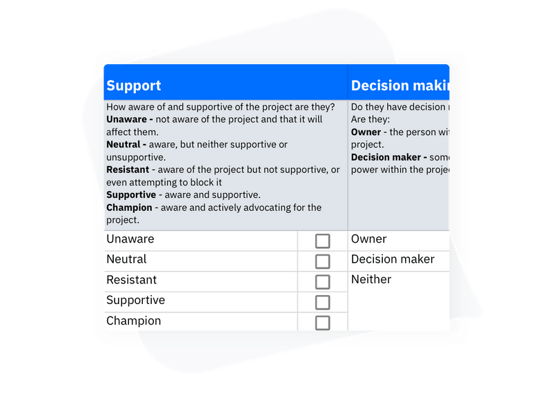 Stakeholder Interview Matrix | GatherContent