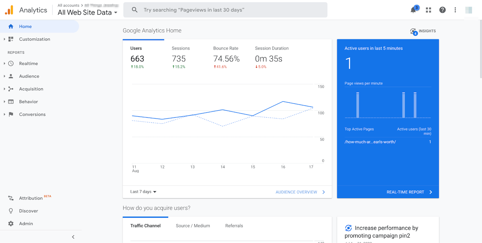 15 "Free" Content Marketing Tools You Should Consider [2023 ...