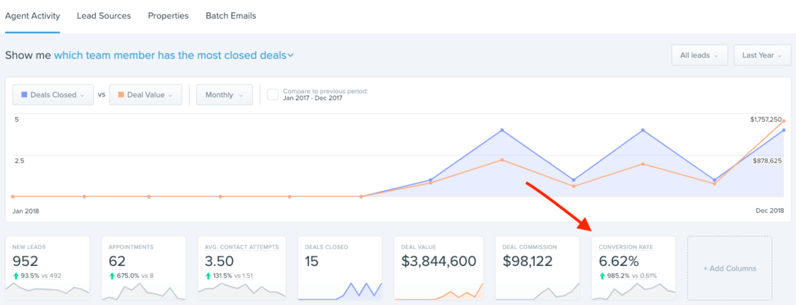 February 2019 Product Updates | Follow Up Boss