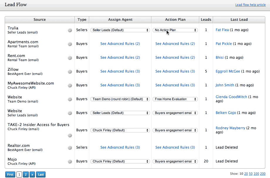 Follow Up Boss May Features Round Up | Follow Up Boss