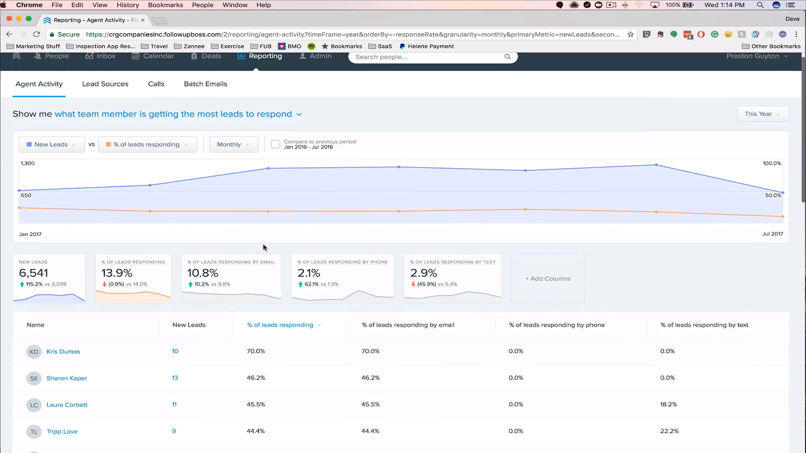 How to Implement an Effective Real Estate Lead Management Process in 6 ...
