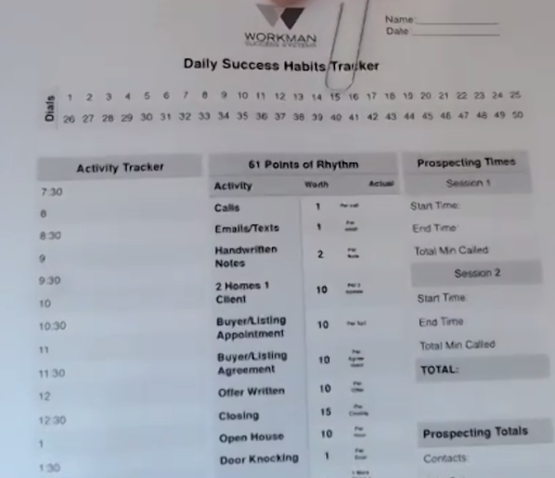 Winning in Real Estate Without ‘Selling’ – An Interview with Ron Howard ...