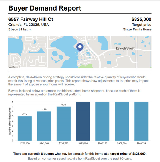 RealScout - Follow Up Boss