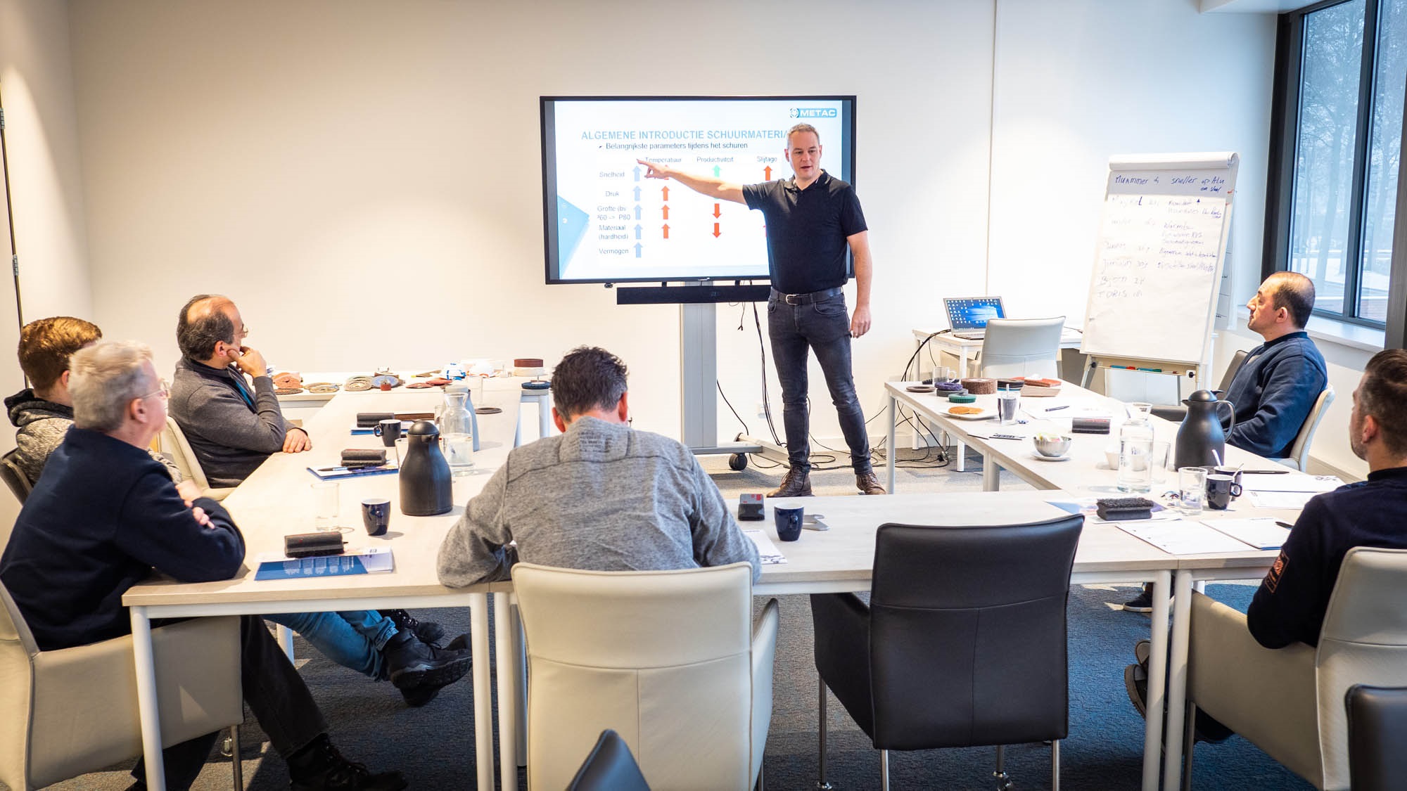 Opleiden van personeel maakt u een aantrekkelijk werkgever