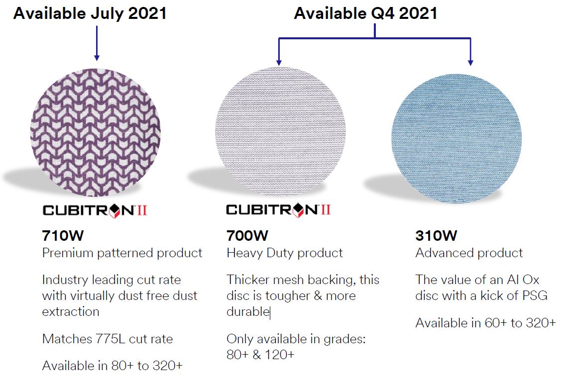 3M Xtract CubitronII Gaas-schijf 710W