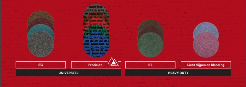 Precision Shaped Scotch Brite schijf van 3M