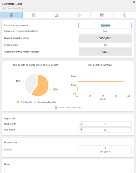 Sales Engagement Platform | Shark Finesse Ltd