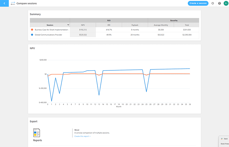 Sales Engagement Platform | Shark Finesse Ltd