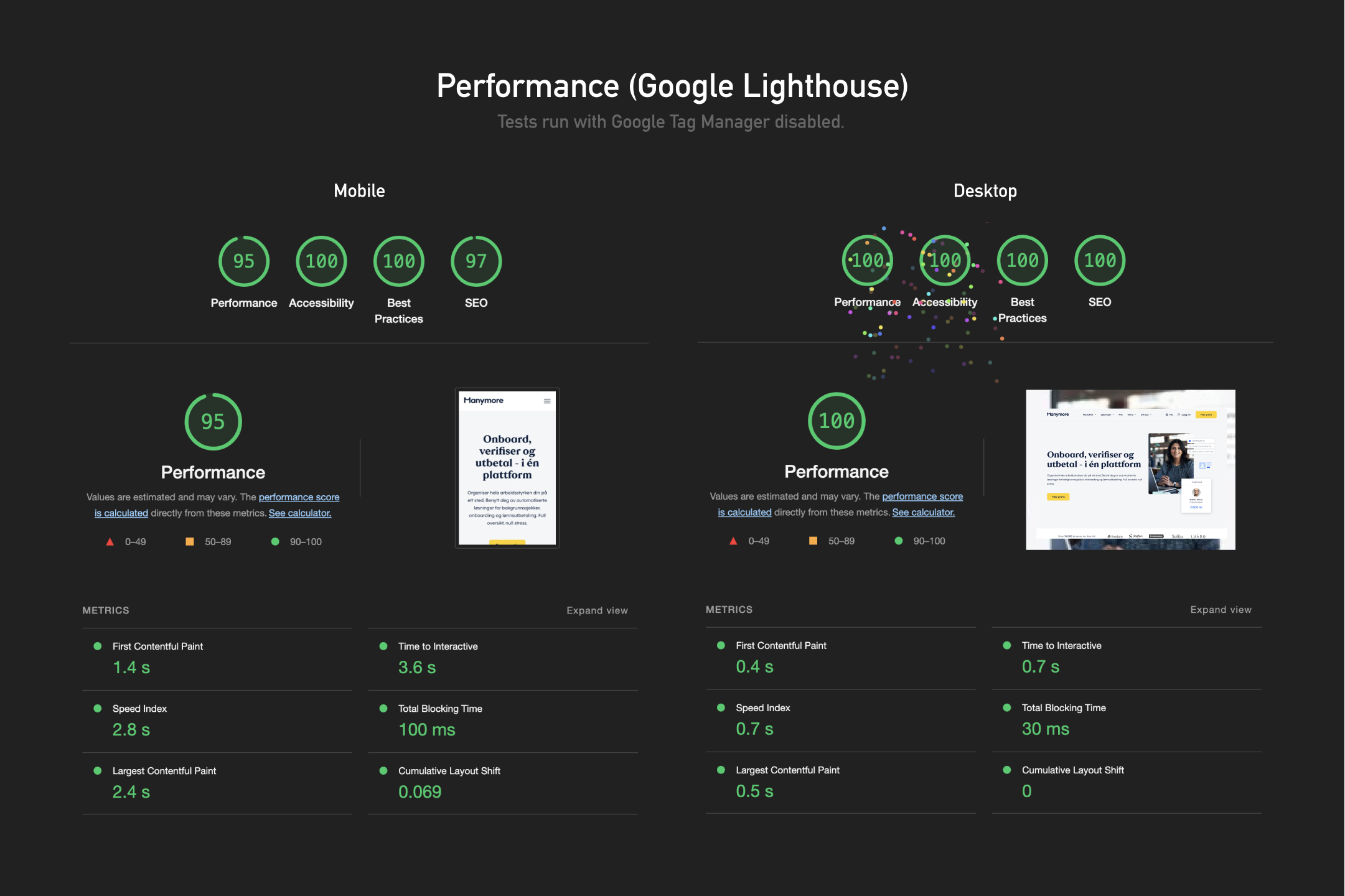 Project: Manymore — Represent Digital Agency
