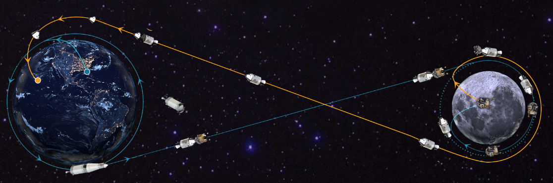 What is ISRU and how can it help humanity explore the solar system ...