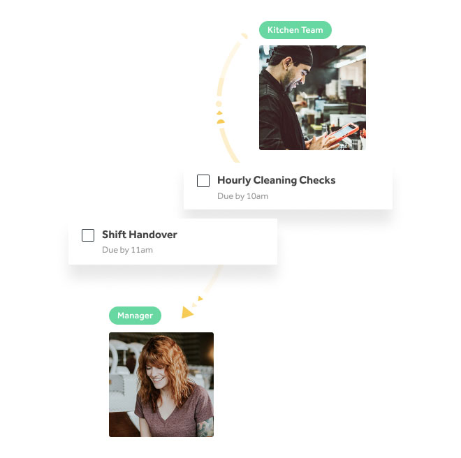 Restaurant Task Management App & Checklist Software | Trail