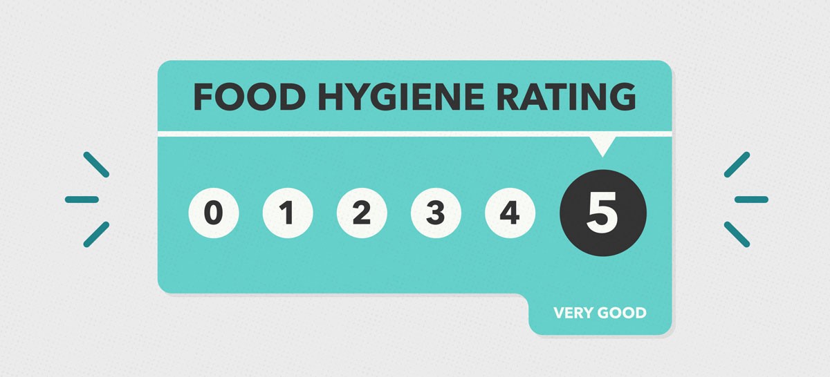 How restaurants can get smart with compliance | Trail