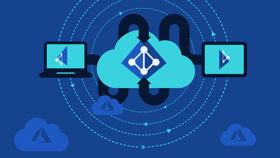 Azure AD Connect | Online event | anegis.com