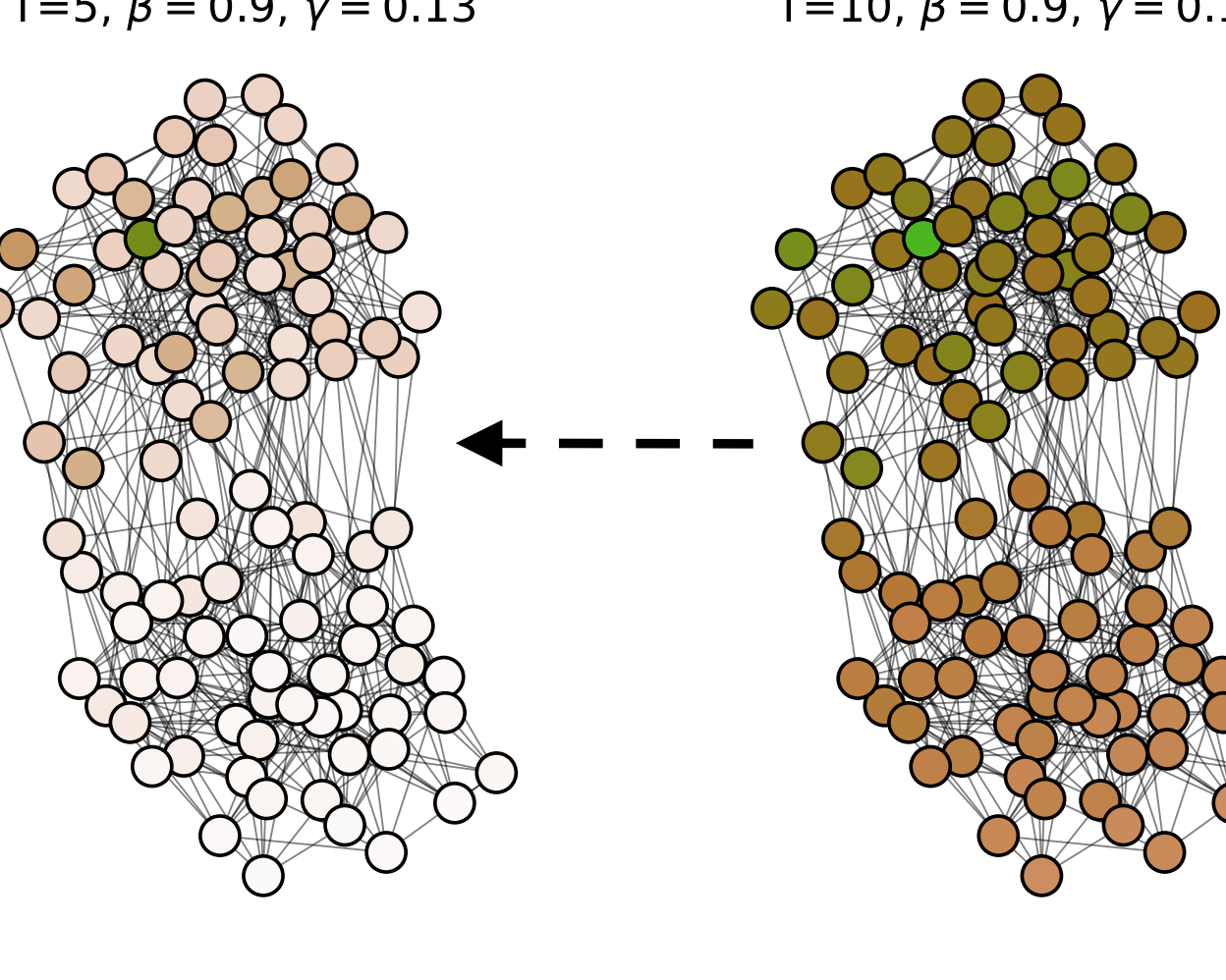 Finding Patient Zero: Learning Contagion Source with Graph Neural Networks