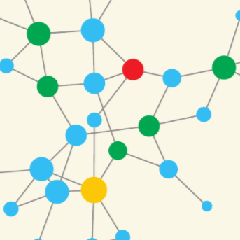 Network Science: Destruction perfected