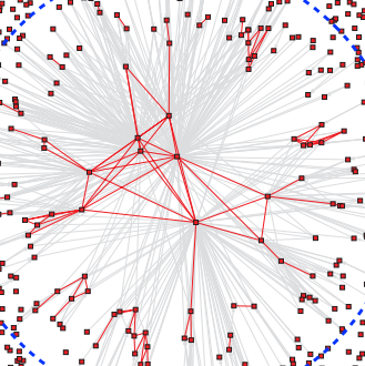 Publications | Network Science Institute at Northeastern University