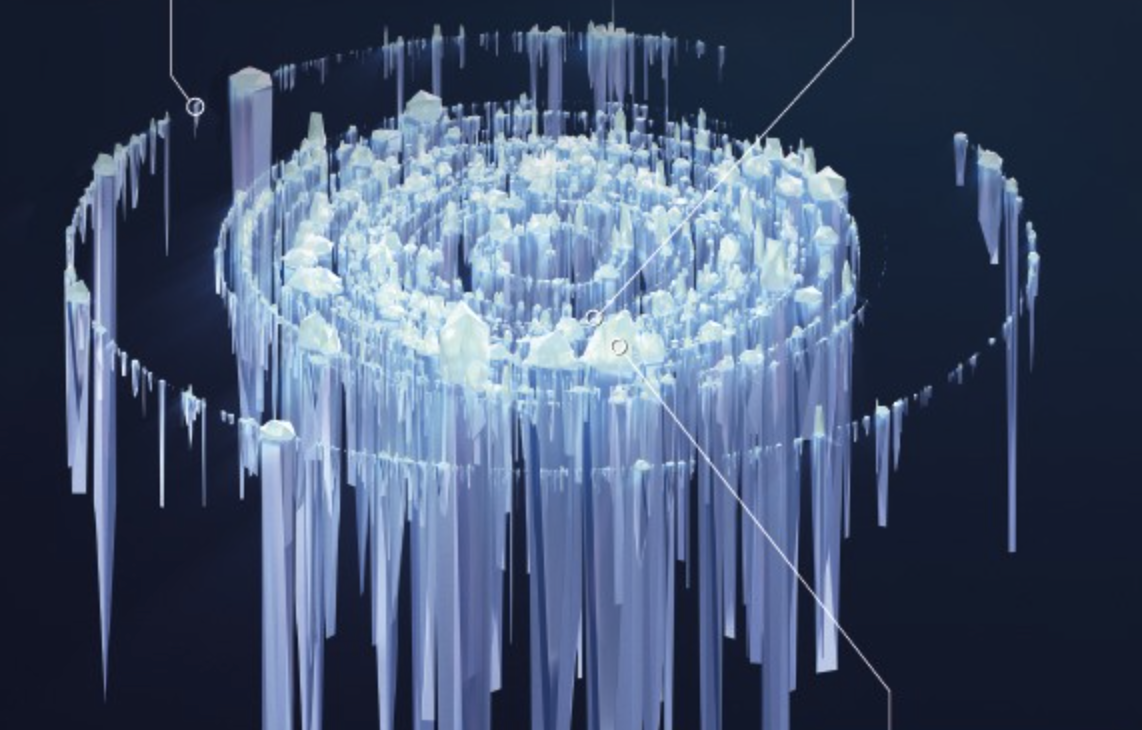 A wealth of discovery built on the Human Genome Project — by the numbers