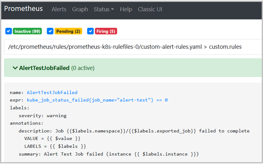 Kube Prometheus Stack | Prometheus Operator Altertmanager | Prometheus ...