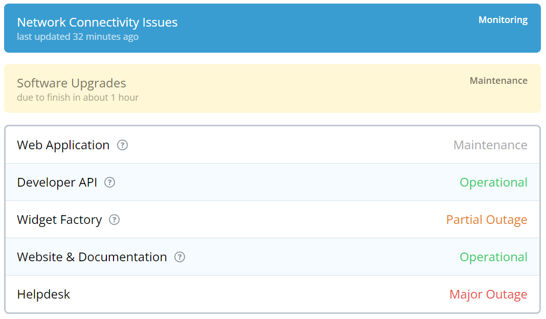 5 Best Atlassian Status Page Alternatives of 2024 (Free / Paid) | Squadcast