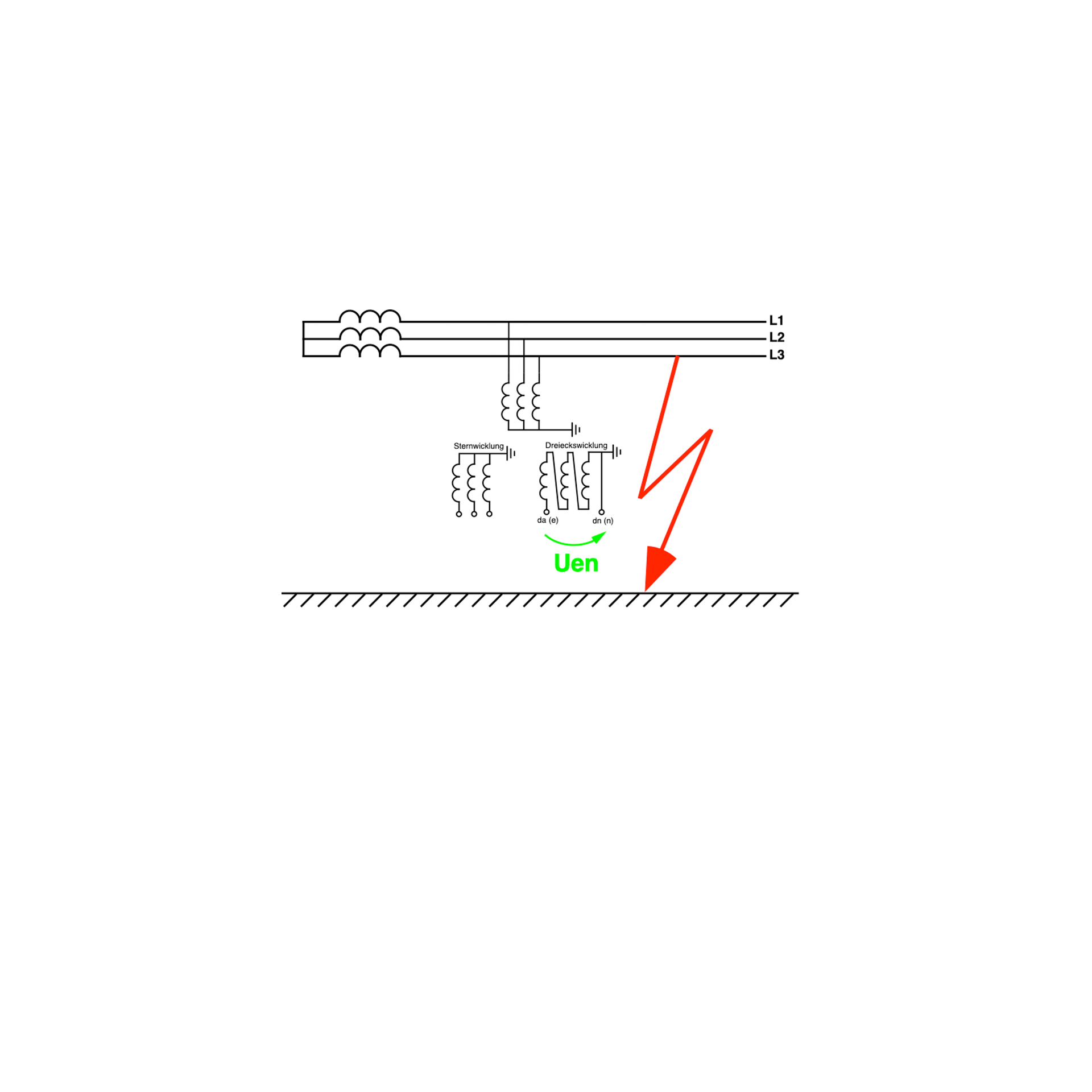 SCHUTZTECHNIK.COM Blogbeitrag