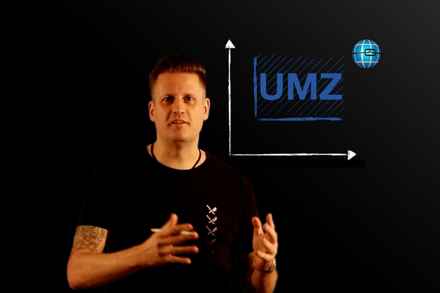 UMZ-Schutz Transformator