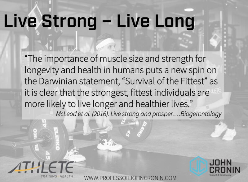 Physical Conditioning Education Blog Posts