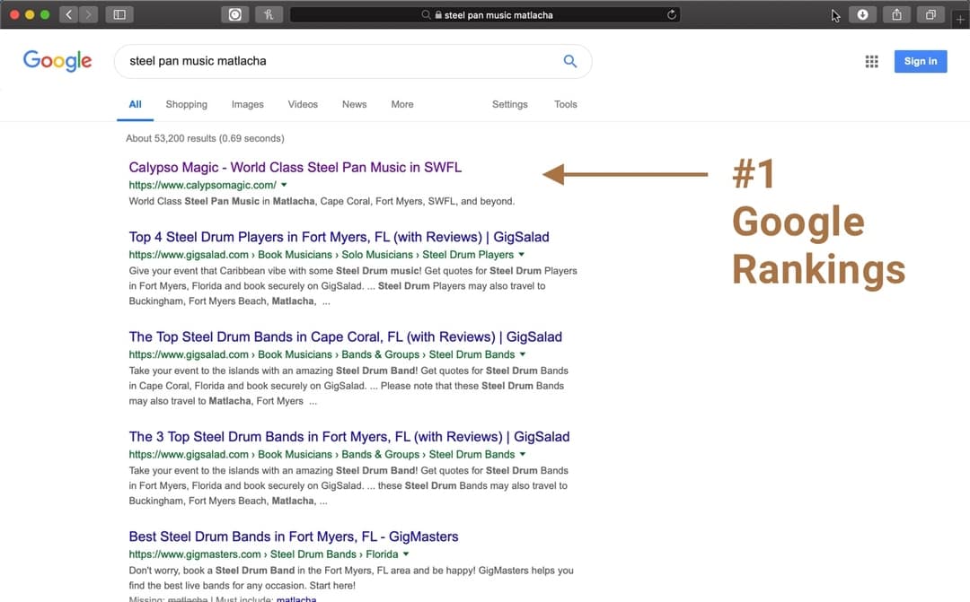 Home - Data-Driven Marketing
