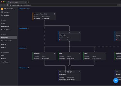 Cytracom - Software Defined Networking & Security, Voice and Text for ...