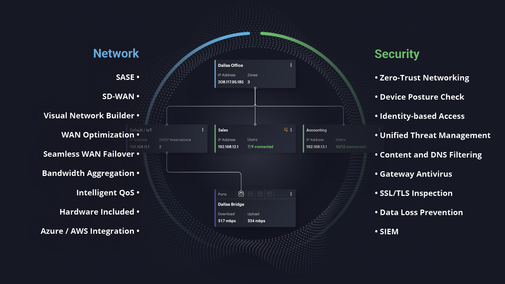 ControlOne Replay | Cytracom