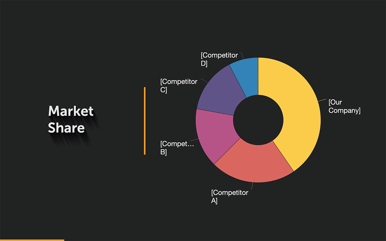 Marketing Plan Template (PDF & PPT Download) | Slidebean