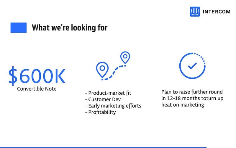 Intercom Pitch Deck | Free PDF & PPT Download | Slidebean