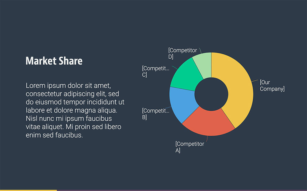Marketing Strategy Template | Free PDF & PPT Download | Slidebean