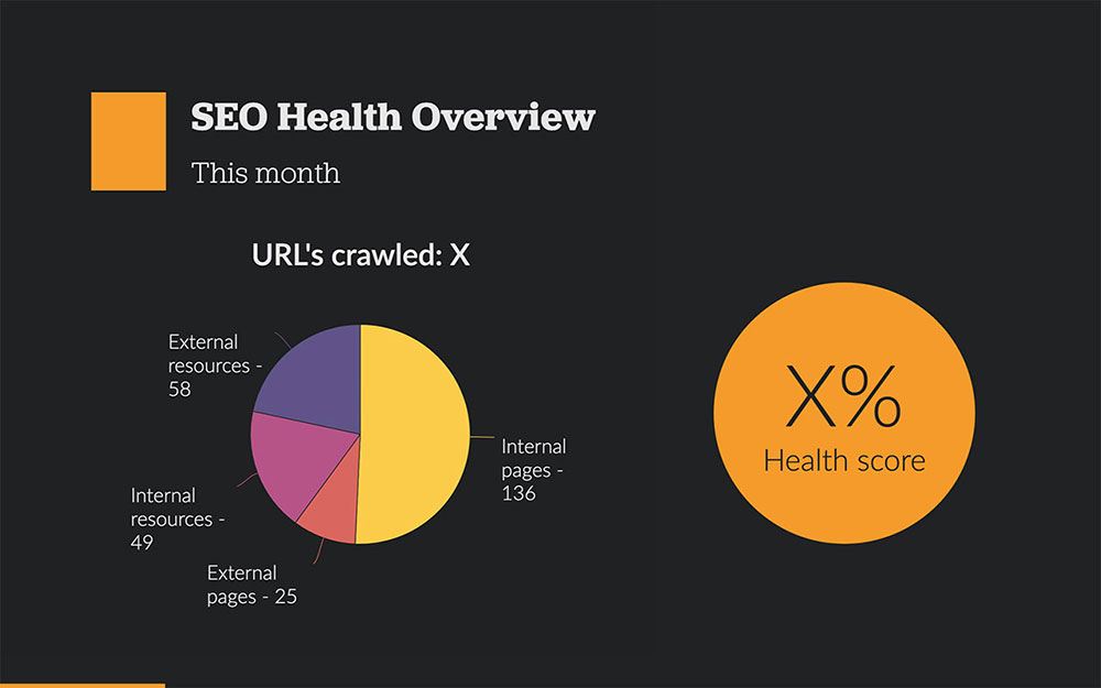 SEO Report Template Free PDF PPT Download Slidebean