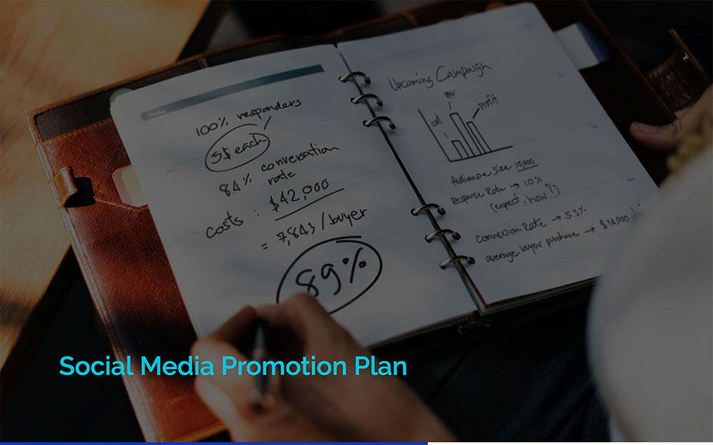 Social Media Marketing Plan Template | Free PDF & PPT Download | Slidebean