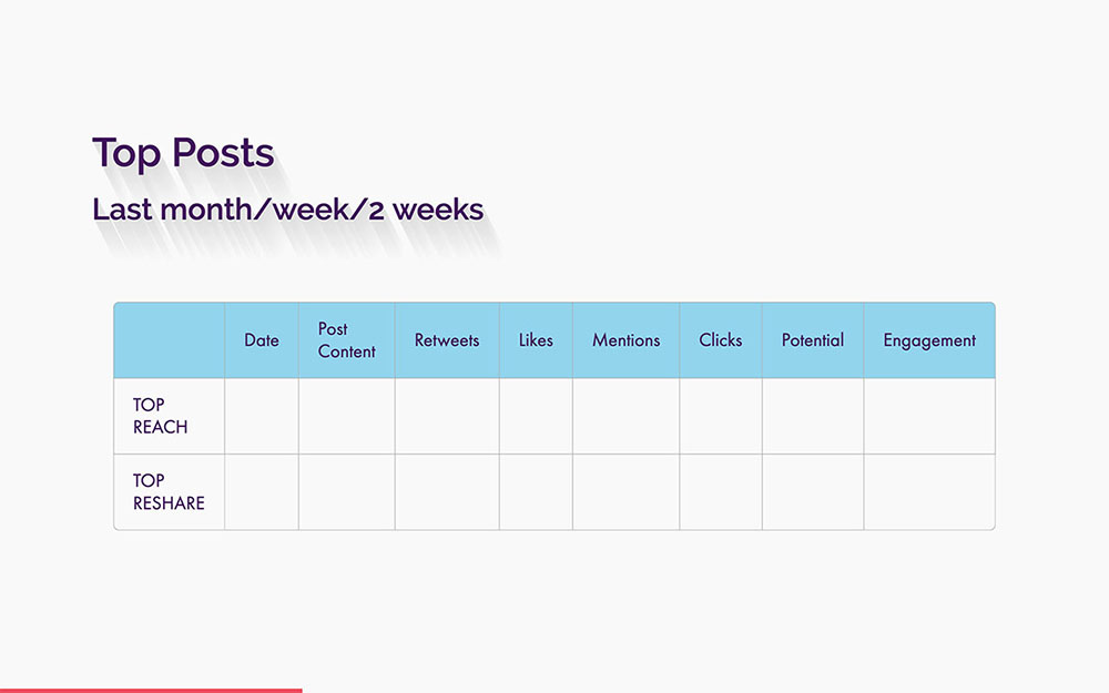 Social Media Report Template | Free PDF & PPT Download | Slidebean