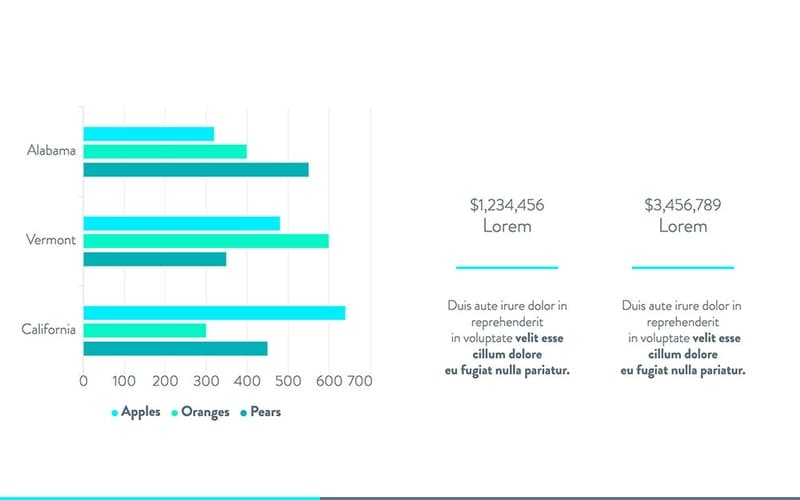 Budget Proposal Template | Free PDF & PPT Download | Slidebean