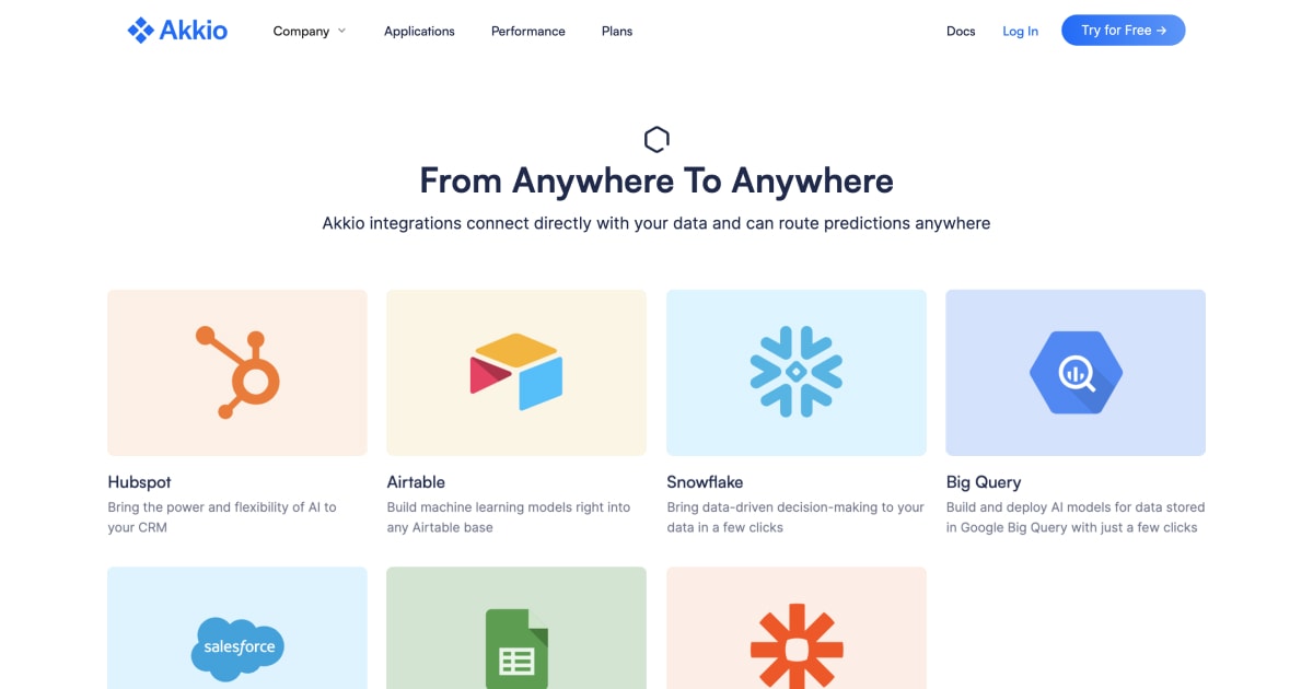 Integrations | No-Code AI Platform - Akkio