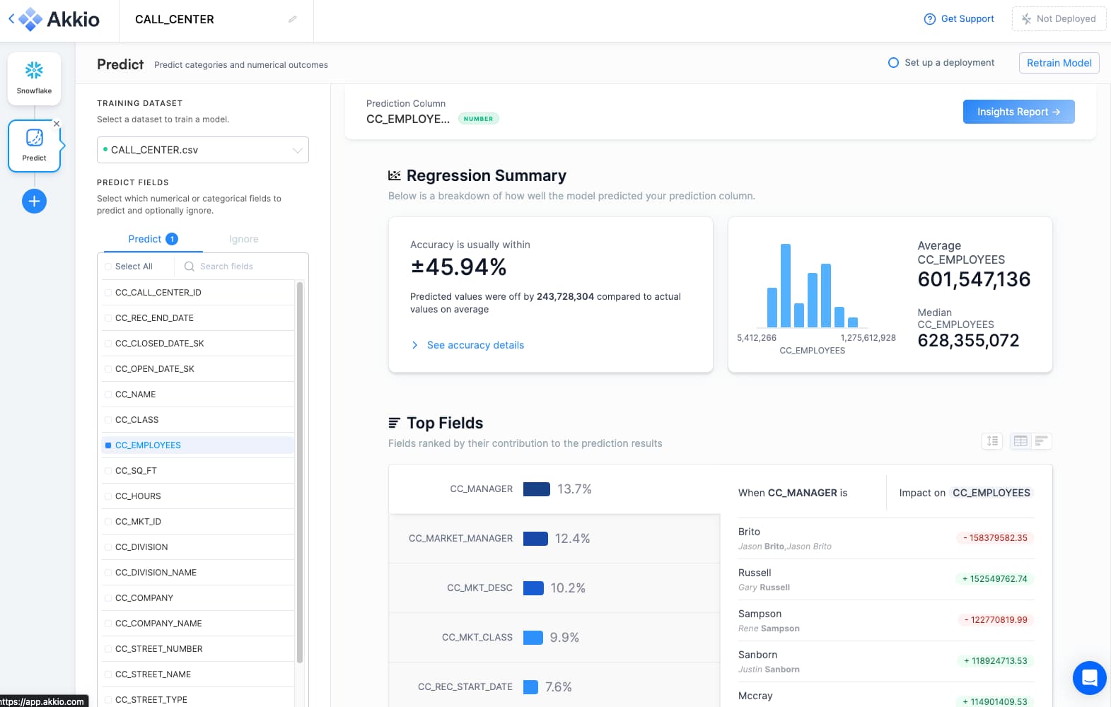 Akkio and Google Sheets Integration