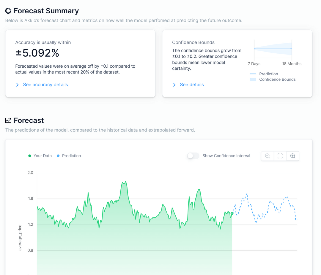 Akkio: Generative BI for Analysts Without Coding