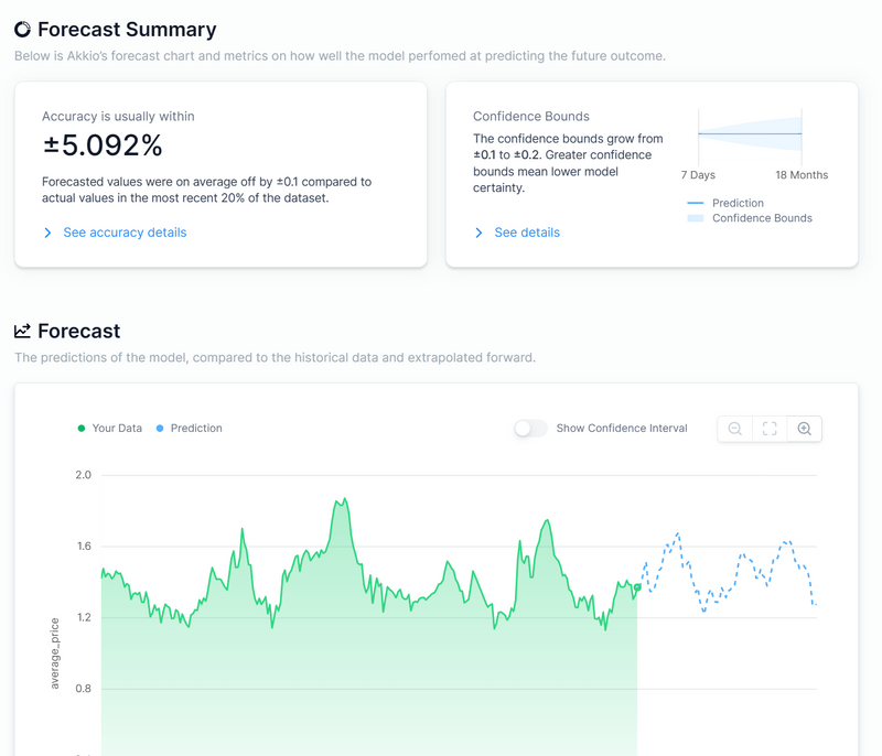 Akkio: Generative BI for Analysts Without Coding