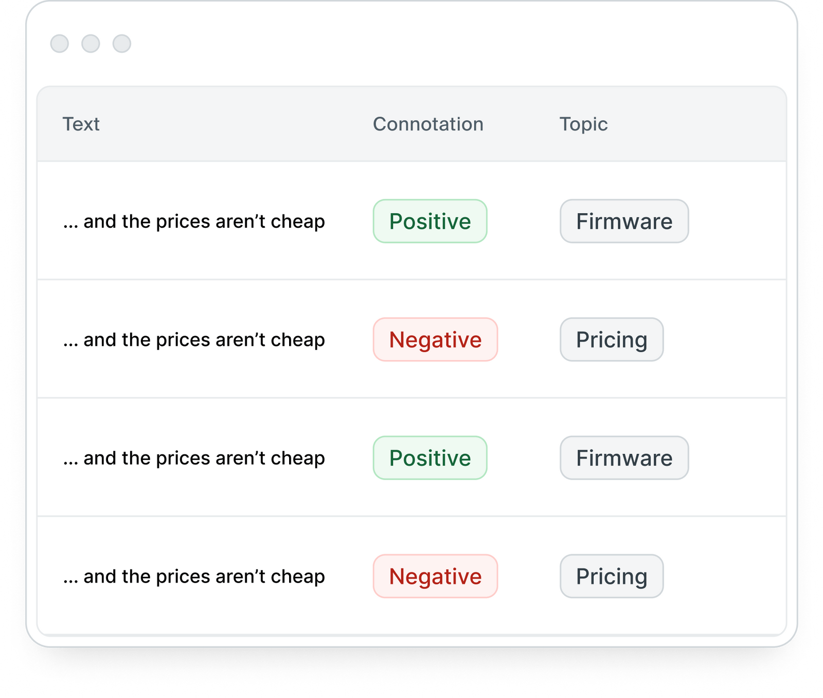 Schedule an Akkio Demo