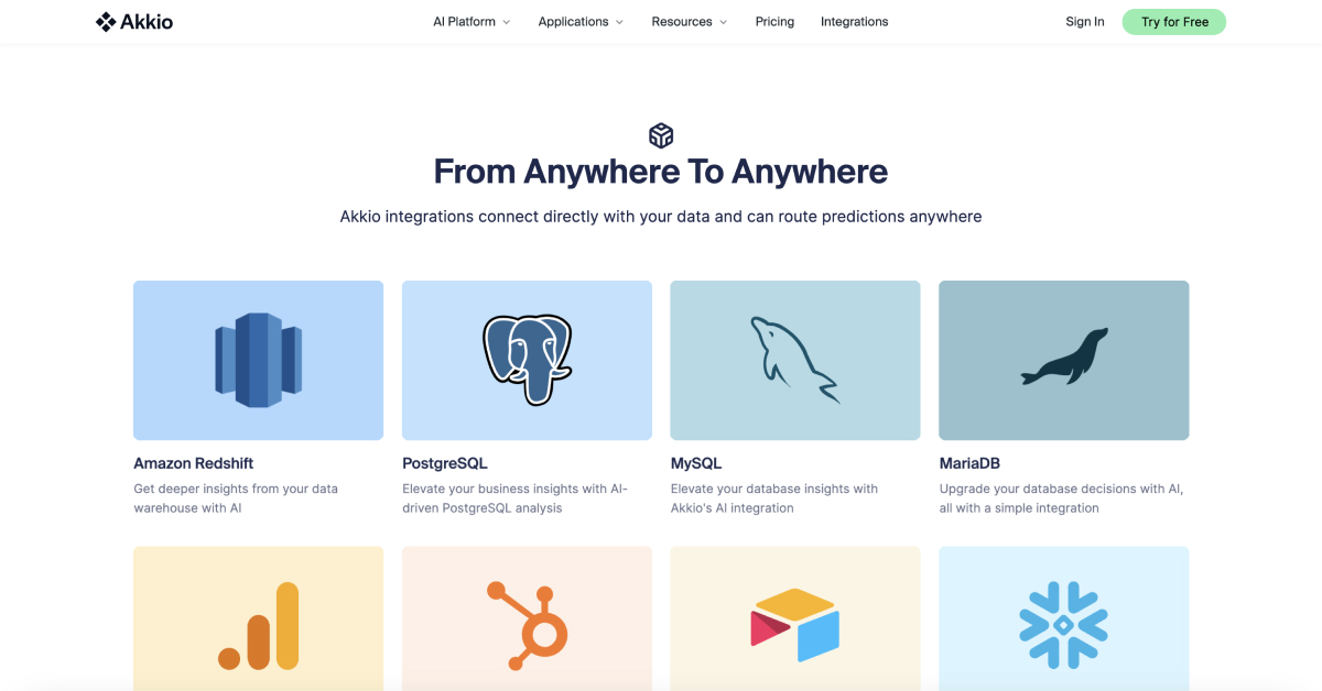 Integrations | Akkio: Generative BI for Agencies