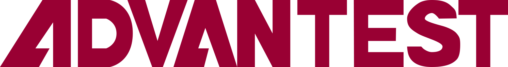 Power Reduction Solution