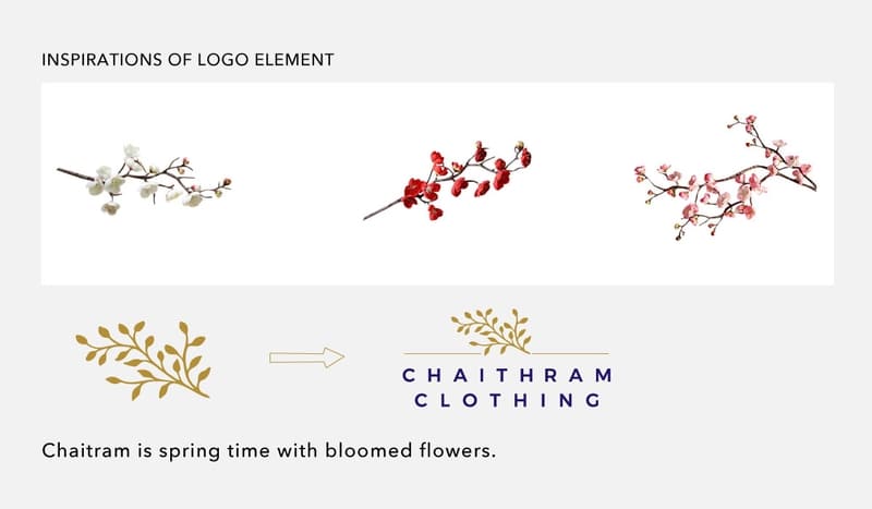 Chaithram Rebranding