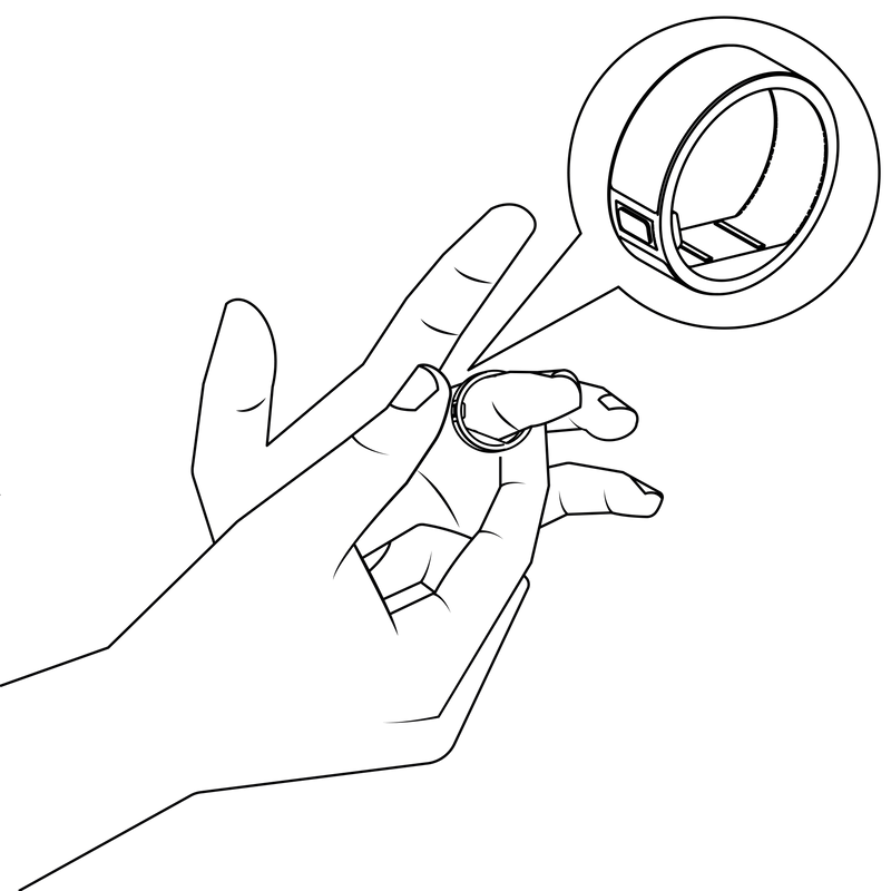 User Guide | Circular